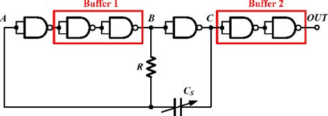 Figure 5 From A Cmos Mems Humidity Sensor Semantic Scholar
