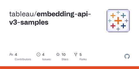 Embedding Api V3 Samples Resize Html At Main Tableau Embedding Api V3