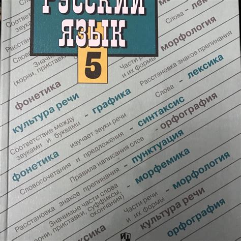 Учебник по русскому 5 класс онлайн Учебник Русский язык 5 класс