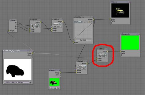 What S Wrong With The Blender Composite Nodes Or Is It Me Compositing And Post Processing