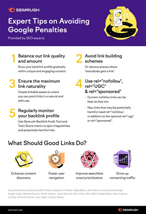 Essential Expert Tips On Fixing And Avoiding Google Penalties