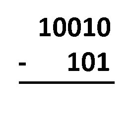 Binary Subtraction Calculator