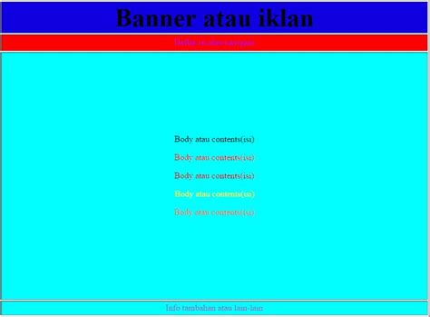 Html Tabel Menyajikan Desain Halaman Web Dengan Konsep Tabel 1