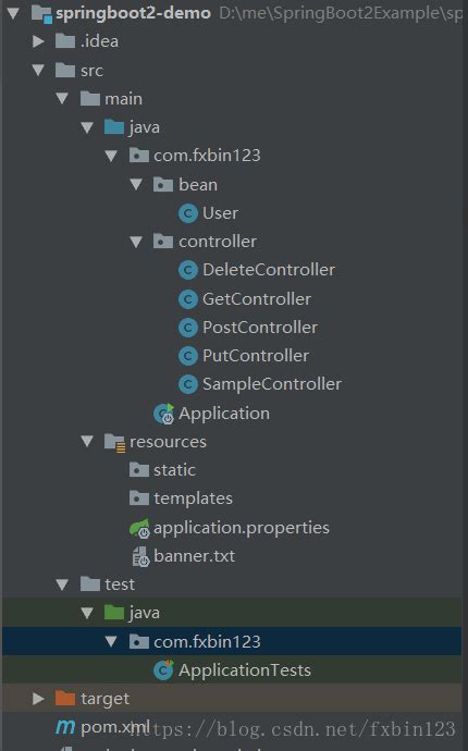 Springboot框架 目录结构springboot前端代码位置 Csdn博客