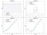Simple Peak Detector File Exchange Matlab Central