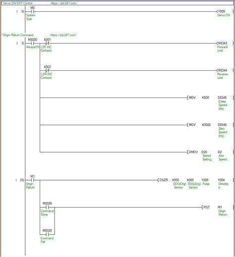 mitsubishi fx3u servo control delta b2 tutorial