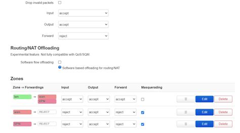 Install And Configure Wireguard Client On Openwrt Router Network And Wireless Configuration