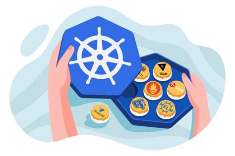 Help You Deploying Helm Charts Applications And Others To A Kubernetes Cluster By Rafaeljhr Fiverr