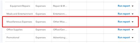 QuickBooks Online Chart Of Accounts Frequently Asked Questions Minute Bookkeeping