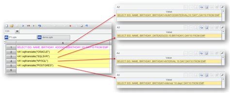 Sql Migration Spl Lightweight Multisource Mixed Computation Practice