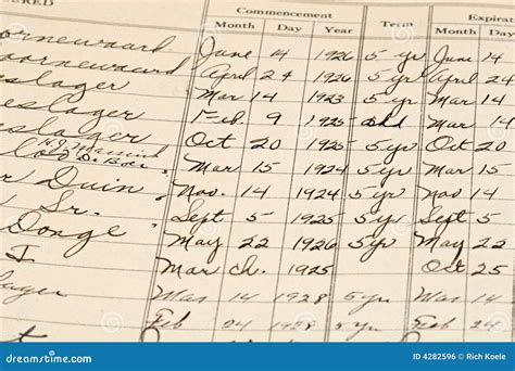 Handwritten Ledger Sheets At Jack Dethridge Blog