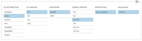 Zabbix Psk Issues Zabbix Forums