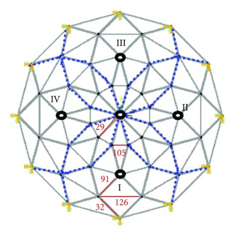 The Of Layout Graph Of The Spherical Lattice Shell And The Numbering
