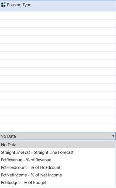 Setting Up Default Value In The Combo Box For Cube View Onestream Community