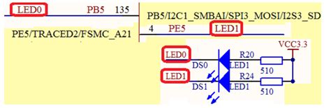 基于stm32发送串口指令控制led蜂鸣器等（串口助手原理图显示结果） Stm328