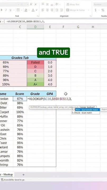 Youll Learn How To Use Vlookup In Excelexceltipsexceltricksexcelshortcutsshorts Youtube