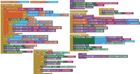 How Do I Make A Playlist Of Audio Files Stored In Mobile Mit App Inventor Help Mit App