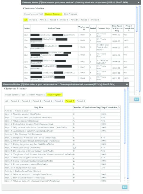 An Early Working Prototype Of The Classroom Monitor With Babe Names Download Scientific