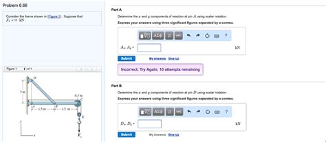 Solved Consider The Frame Shown In Figure 1 Suppose That