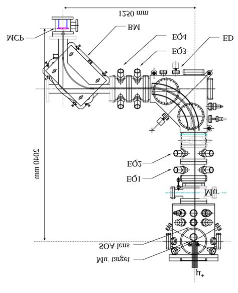 Schematic Of The Typical Experimental Setup For The Mu Measurements Download Scientific