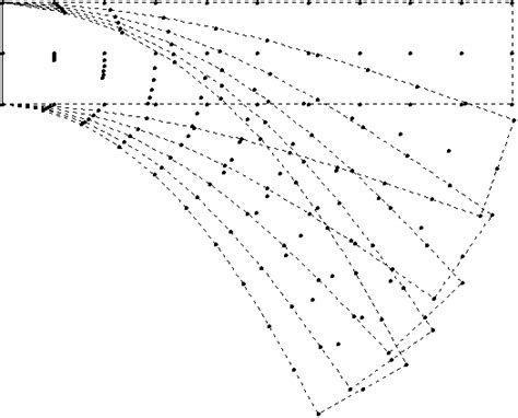 Rpim Solution Steps Of Large Deformation Of The Cantilever Beam With Download Scientific