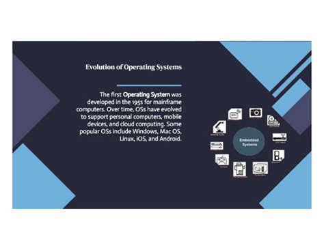 operating system introduction pptx
