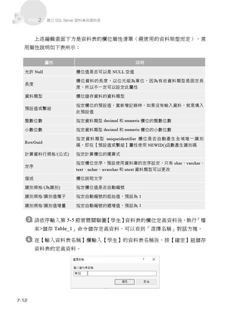 第一本詳細說明使用chatgpt學習sql Server、寫出t Sql指令敘述與建立用戶端程式！