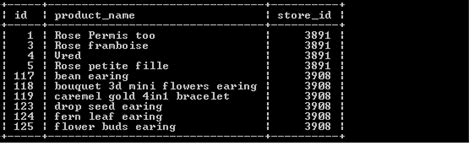Mysql Select Query Return 1 Row From Each Group Stack Overflow