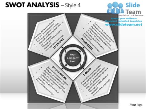 swot analysis style 4 powerpoint presentation slides ppt templates pdf
