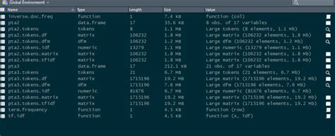 R Text Similarity Between Two Tfidf Matrix Stack Overflow