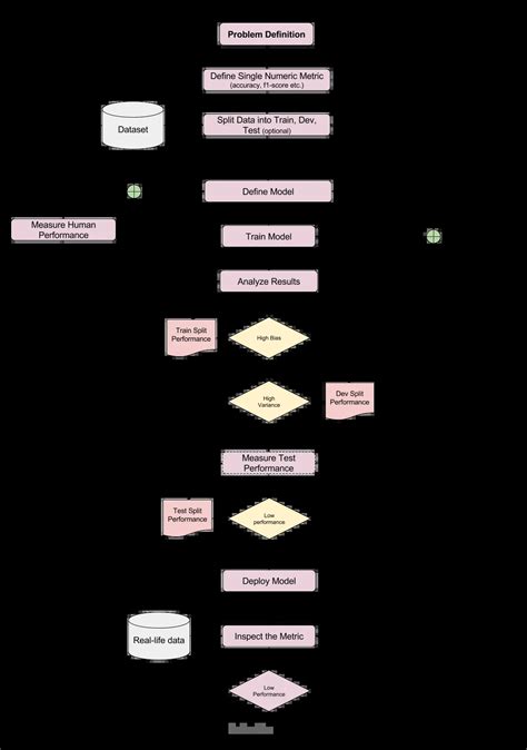 Xtts V2 New Version Of The Open Source Text To Speech Model By Eren