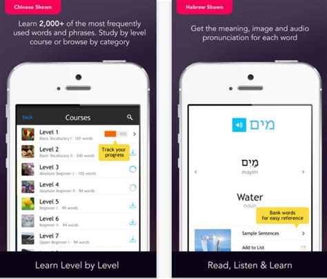 Best FREE Polish Learning Apps For IOS Android