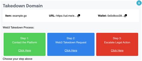 Web3 Brand Protection Brand Protection Secureweb3