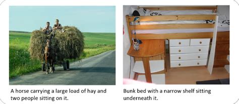 Multimodal Deep Learning Definition Examples Applications