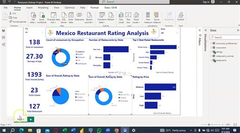 quantum analytics ng on linkedin powerbi excel powerbi mssqlserver