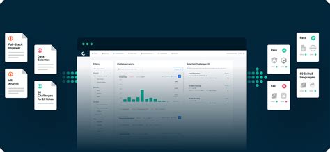 Top 10 Developer Assessment Tools Scopic Top 10 Developer Assessment Tools Scopic