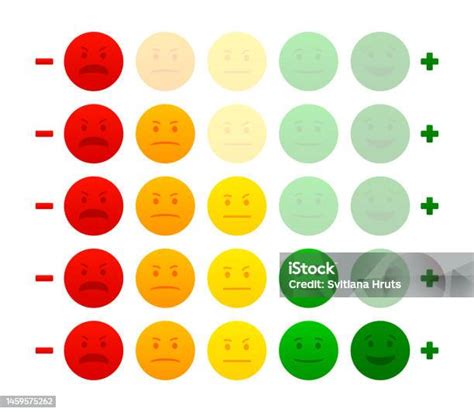 품질 수준 등급을 나타내는 감정적 아이콘 비즈니스 피드백 지표 개념입니다 나쁨 보통 좋음 우수와 같은 다양한 수준의 등급 벡터 그림입니다 Performing Arts