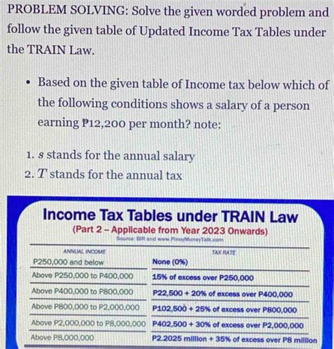 Solved Problem Solving Solve The Given Worded Problem And Follow The