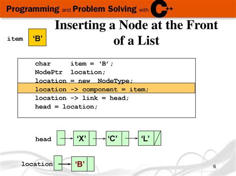 Chapter 16 2 Linked Structures Ppt Download