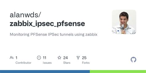 Github Alanwdszabbixipsecpfsense Monitoring Pfsense Ipsec Tunnels