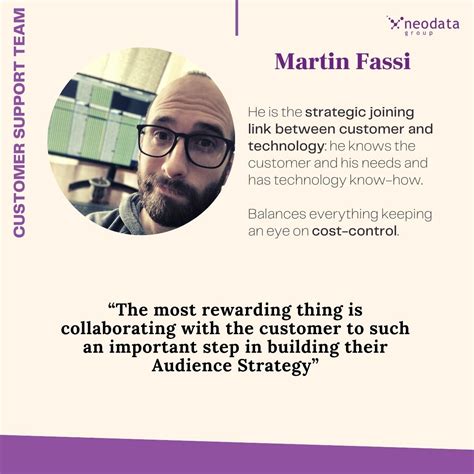 Neodata Group On Linkedin Neodata Neodatapeople Customersupport Audiencestrategy