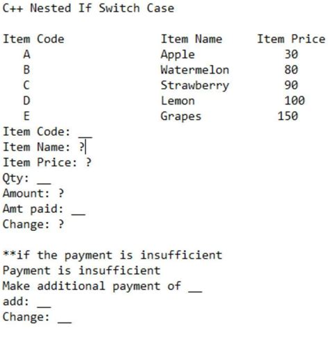 Solved C Nested If Switch Case Item Name Apple Watermelon