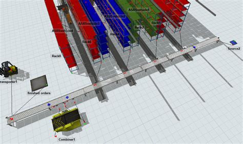 Generate And Picking Random Orders In An Automated Warehouse Flexsim Community