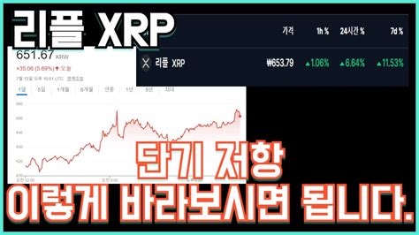 리플 Xrp 단기 저항 이렇게 바라보시면 됩니다 Youtube 리플 Xrp 단기 저항 이렇게 바라보시면 됩니다 Youtube