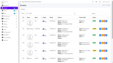 Free Download Complete Dormitory Management System Source Code Campcodes