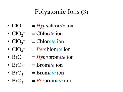 Atoms Molecules And Ions Ppt Download