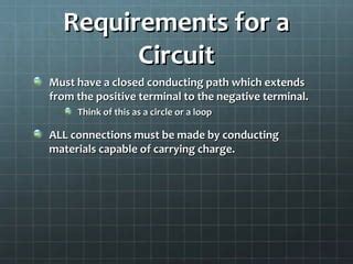 Basic Dc Circuit Theory PPT Computer Networking Computing
