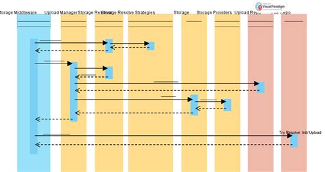 File Storage Juice S Documentation