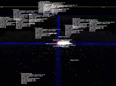 Data Visualization In Touchdesigner R Touchdesigner