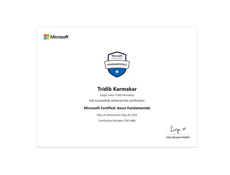Microsoftcertified Azure Cloudcomputing Fundamentalcertification Tridib Karmakar